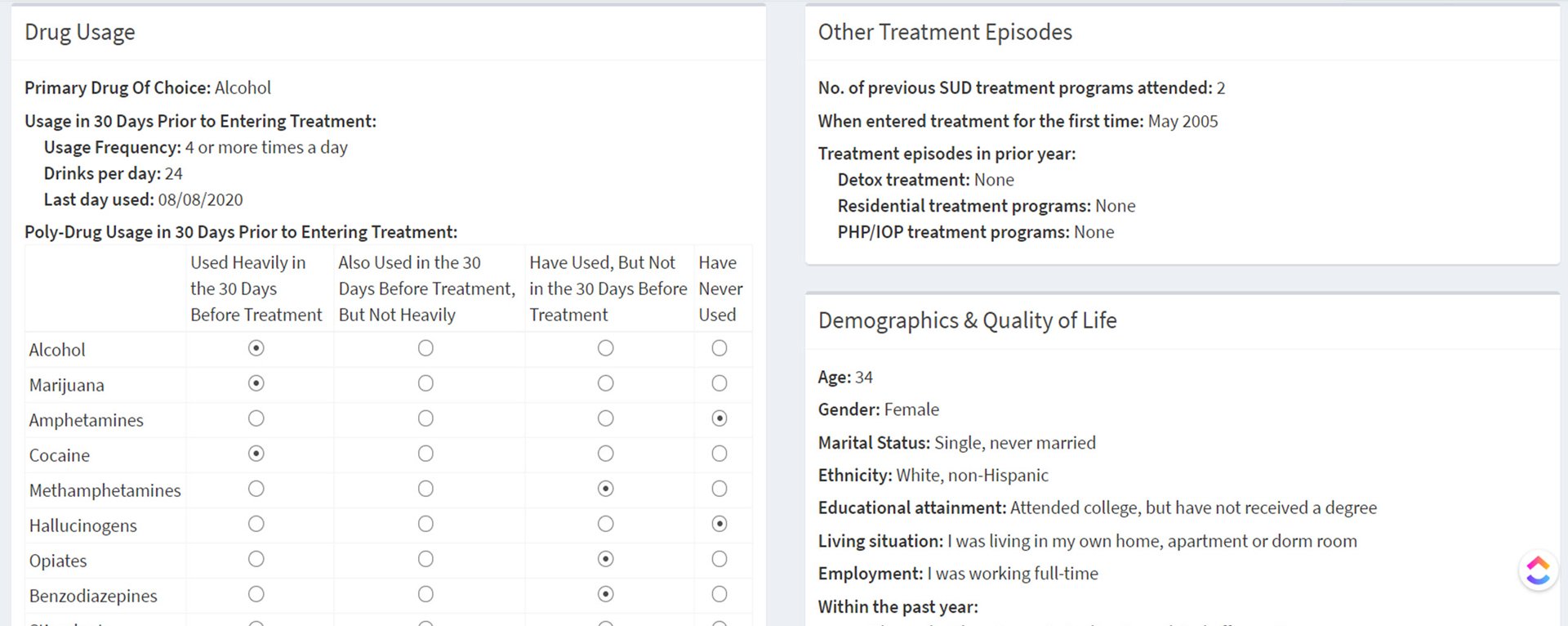 Patient Summary Report | Vista Research Group